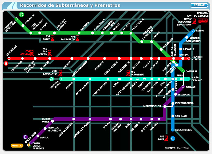 FULL Services - Tránsito & Subtes: Recorridos
